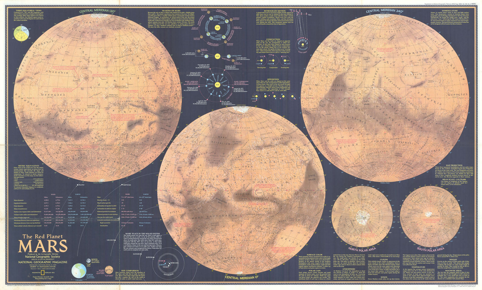 The Red Planet - Mars. National Geographic Society folding wall map ...