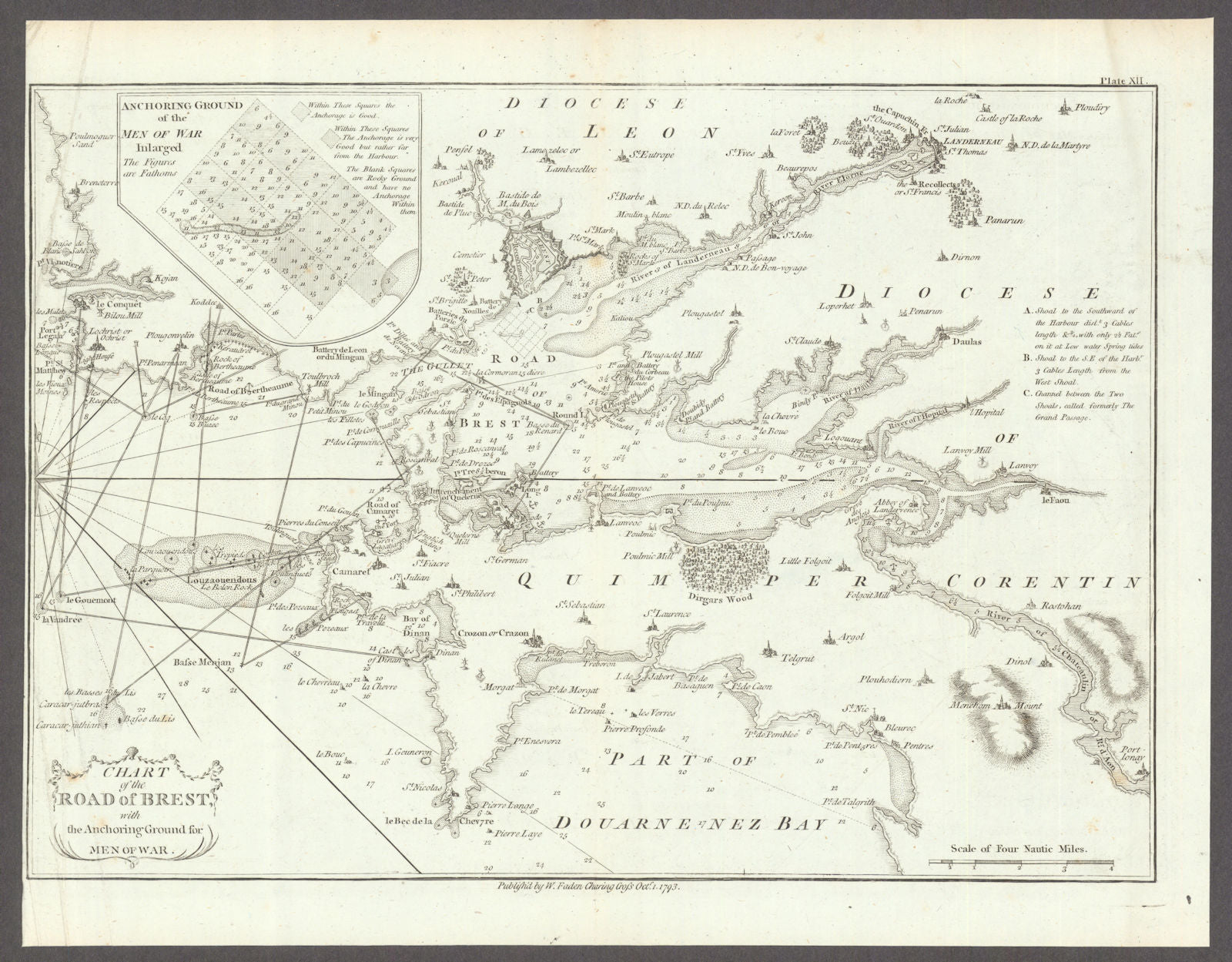 The Road of Brest, with anchoring ground for Men of War. Faden 1793 old ...