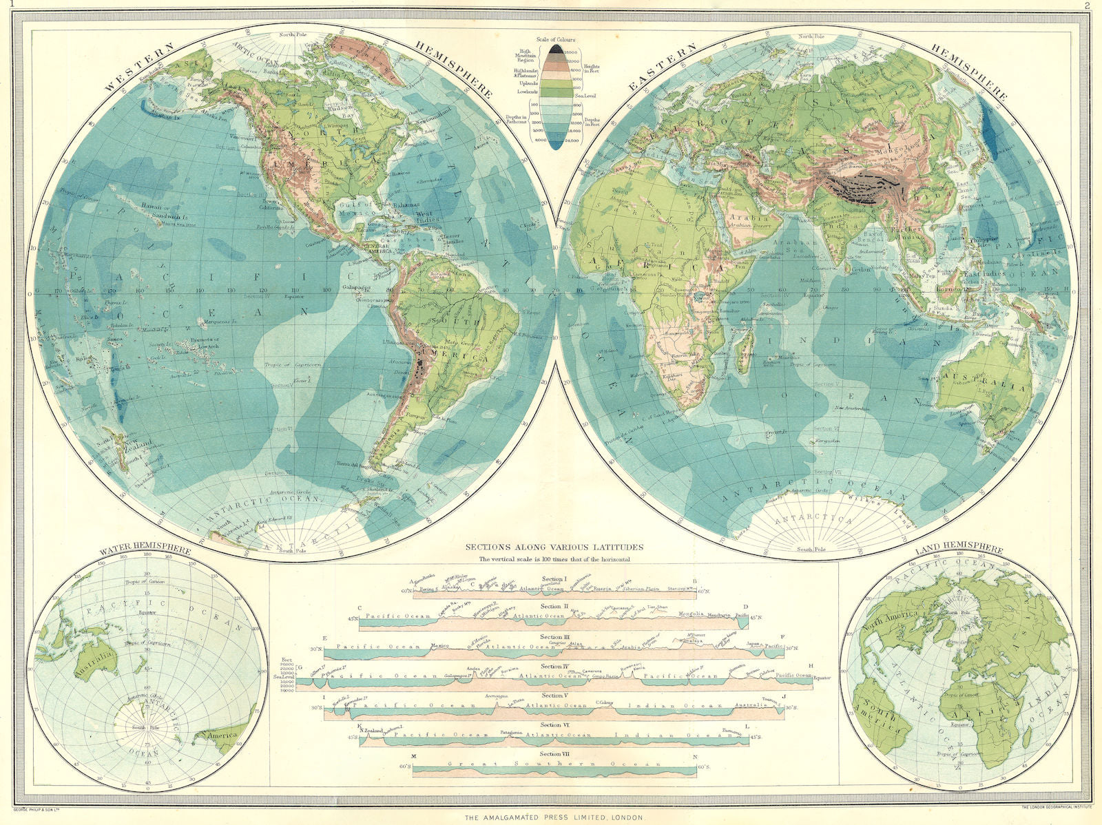 WORLD. Hemispheres. Physical; Western Hemisphere; Eastern; Water Land ...