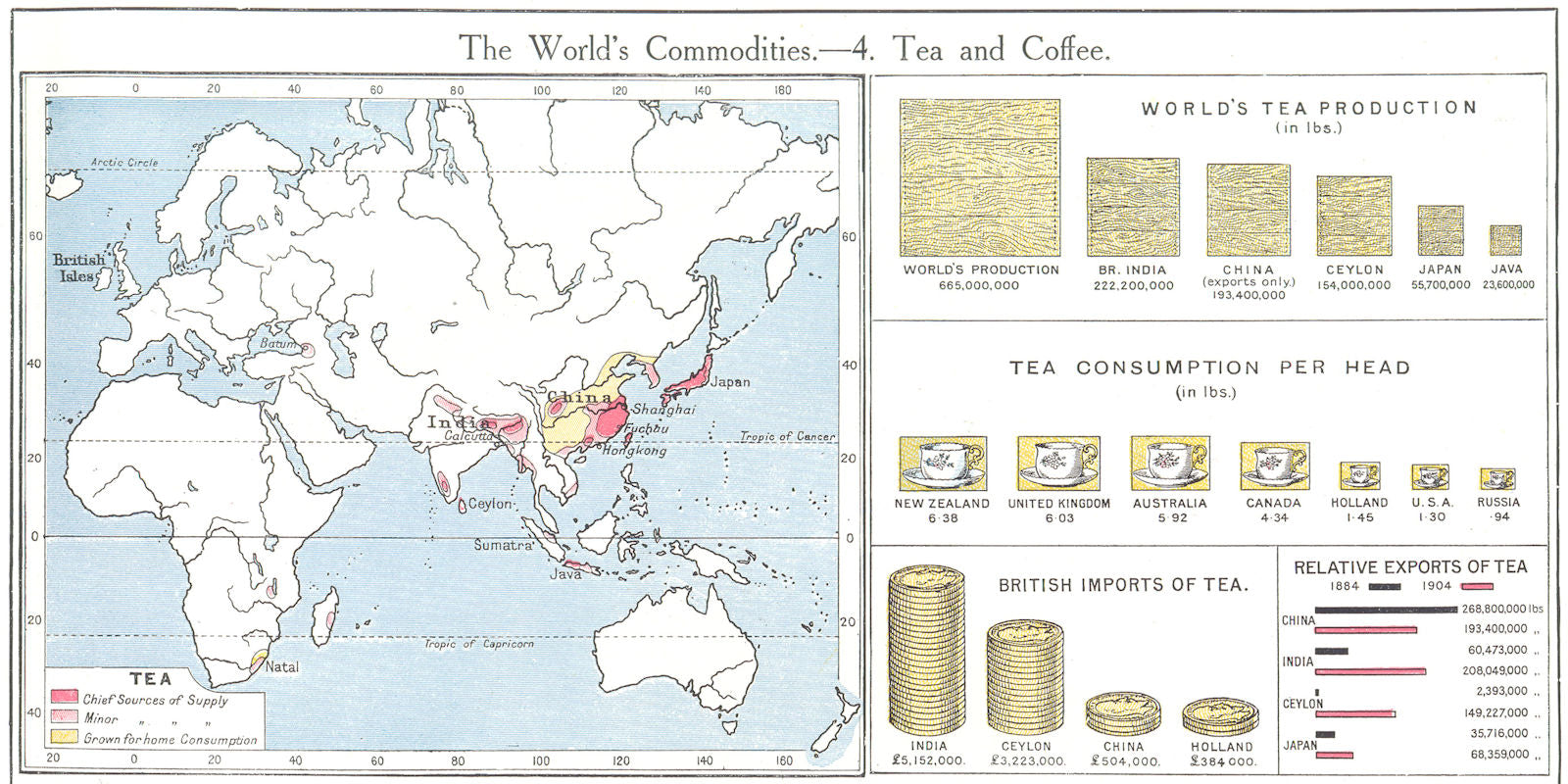 WORLD. Commodities - Production & sources of Tea 1907 old antique map ...