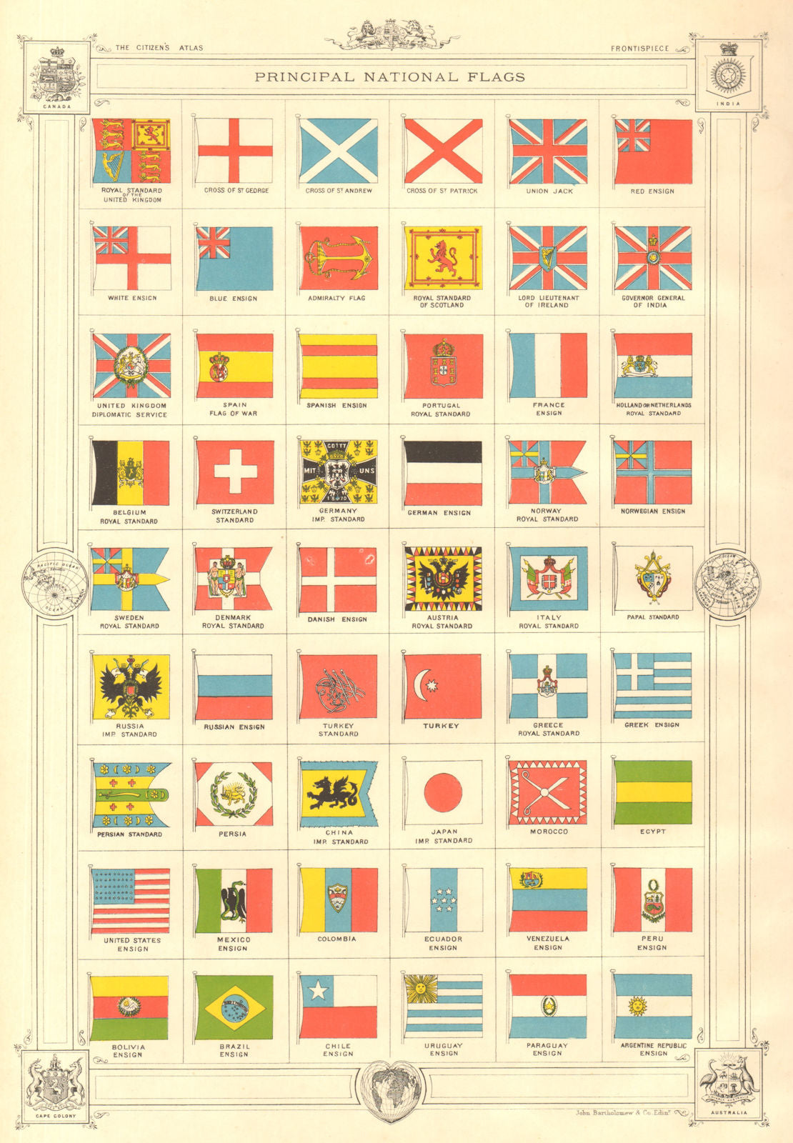 NATIONAL FLAGS OF THE WORLD. British Empire. Imperial & Royal standards ...