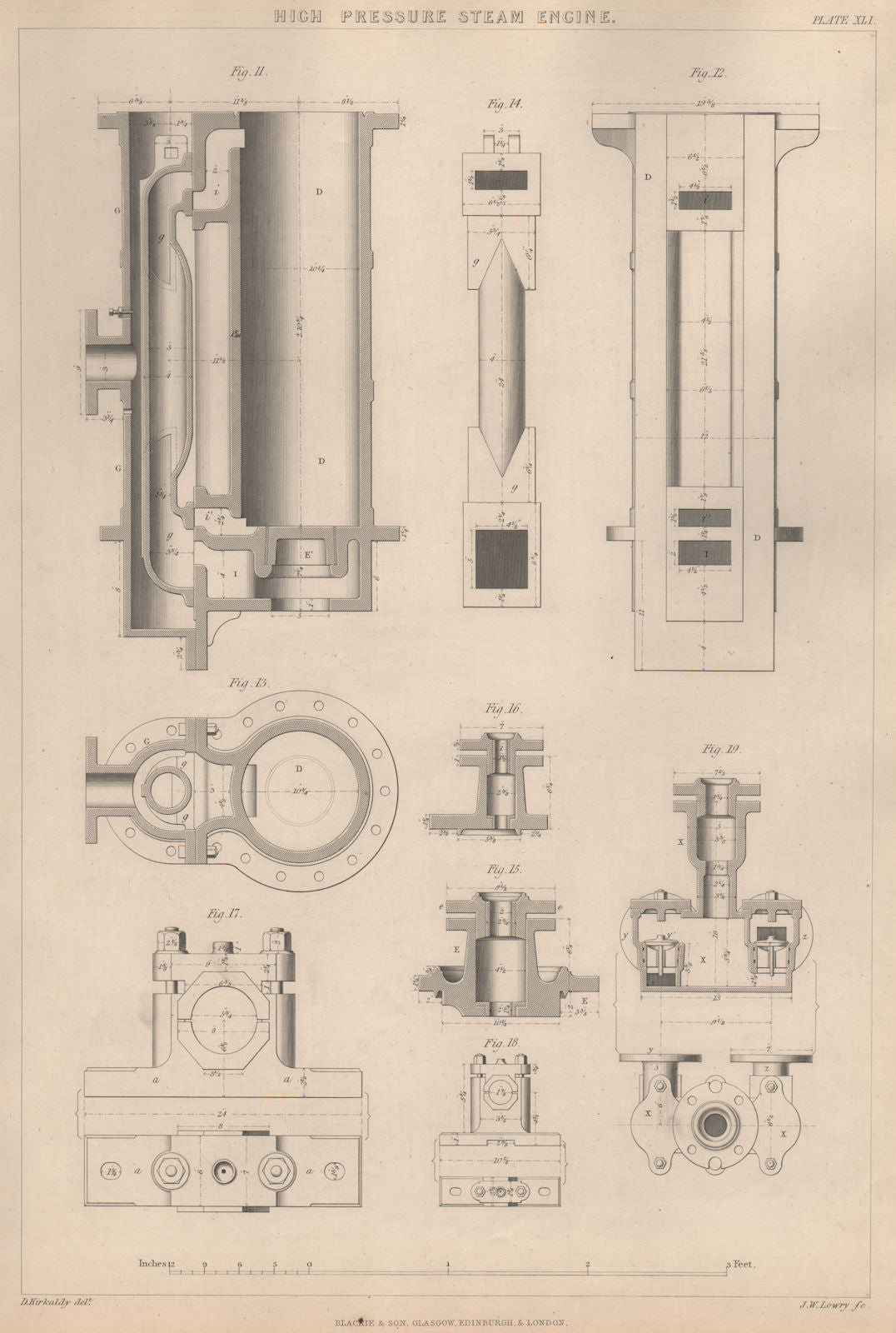 VICTORIAN ENGINEERING DRAWING. High pressure steam Engine-Details 1 ...