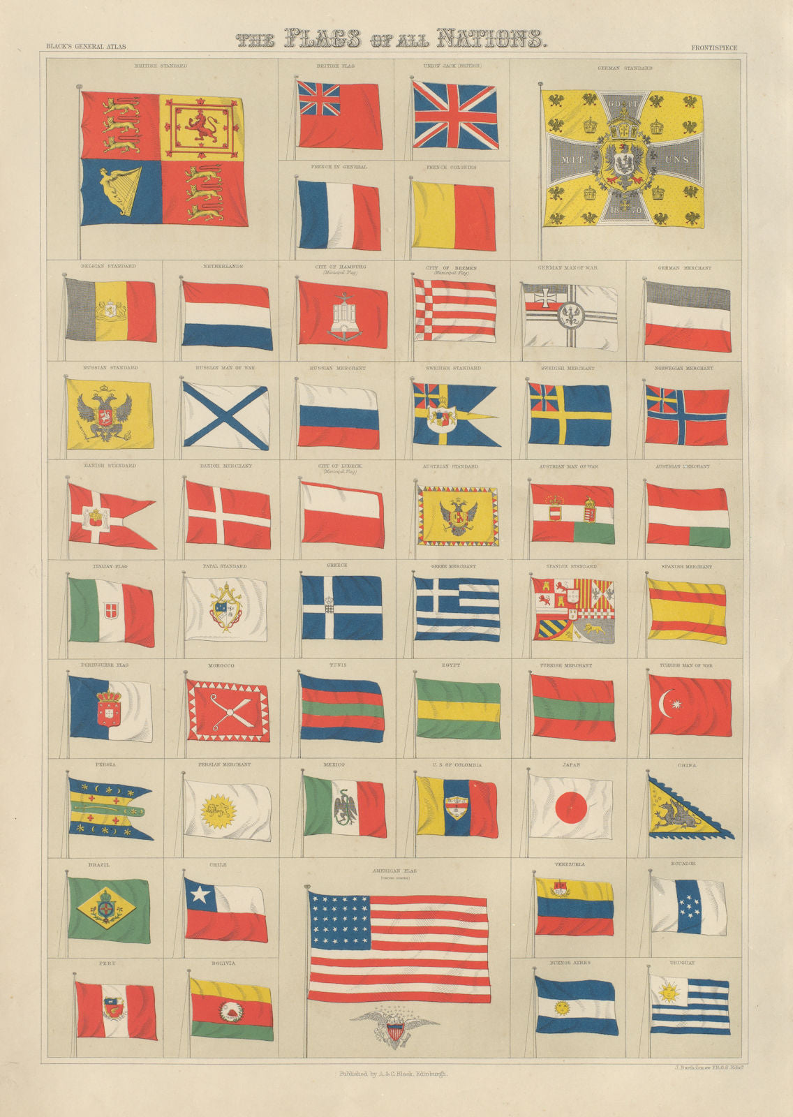 Flags of all Nations. Imperial standards merchants cities. BARTHOLOMEW ...