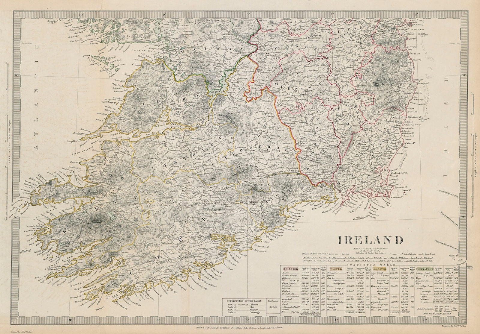 IRELAND South Sheet Population by towns & counties. Churches SDUK 1844 ...