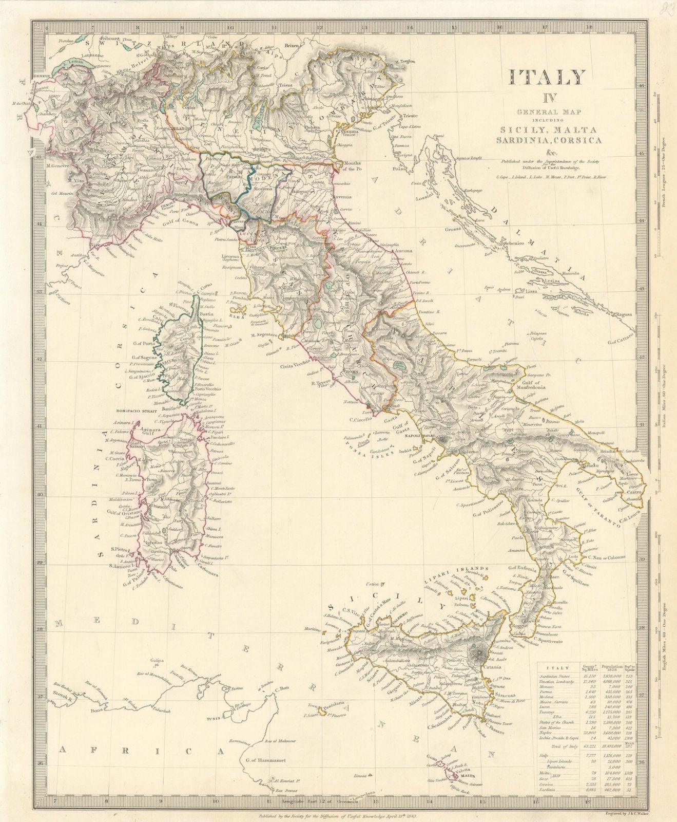 ITALY. General Map. Sicily Malta Sardinia Corsica. Population table ...