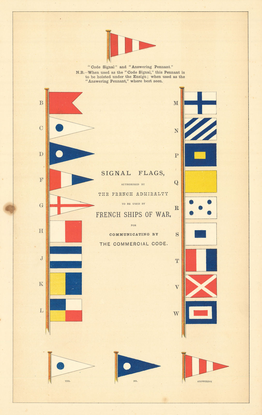 FRENCH NAVAL SIGNAL FLAGS. Ships of War. Communication by Commercial ...