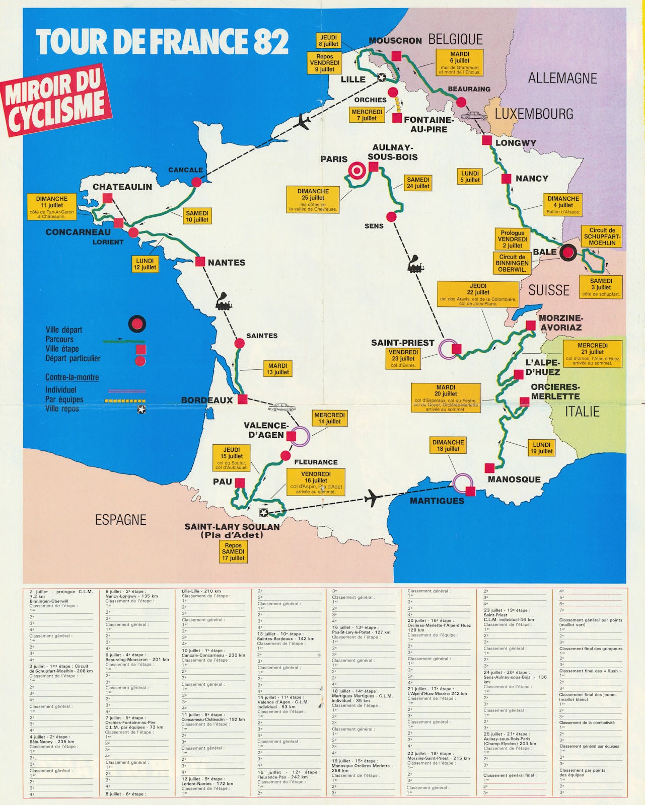 Tour de France - Miroir du Cyclisme. Cycling route poster map 57x45cm ...