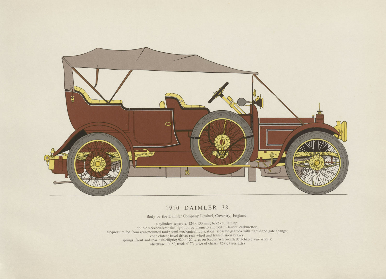 Daimler 38 touring car (1910) motor car print by George Oliver ...