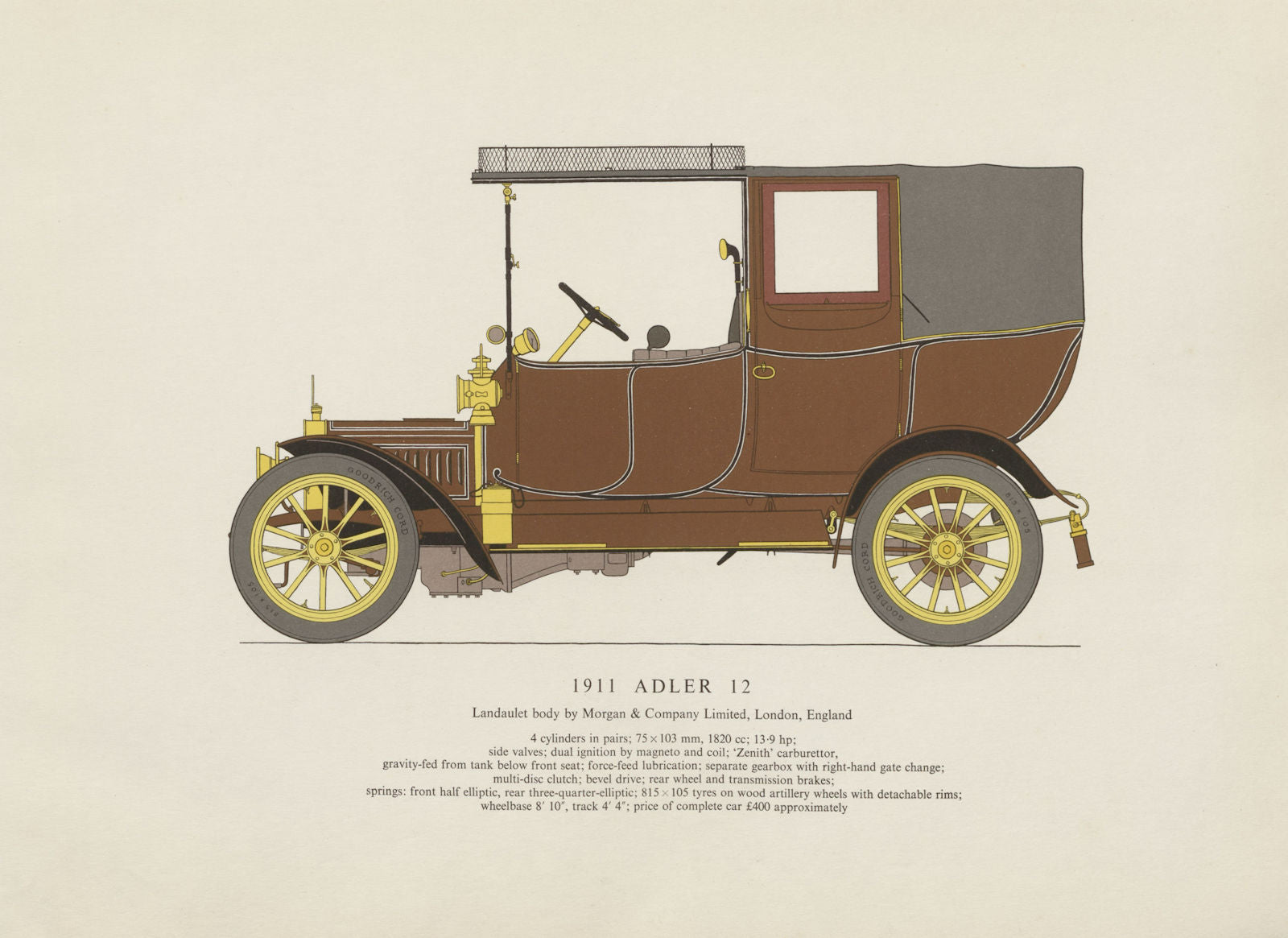 Adler 12 landaulet (1911) motor car print by George Oliver. London 1959 ...
