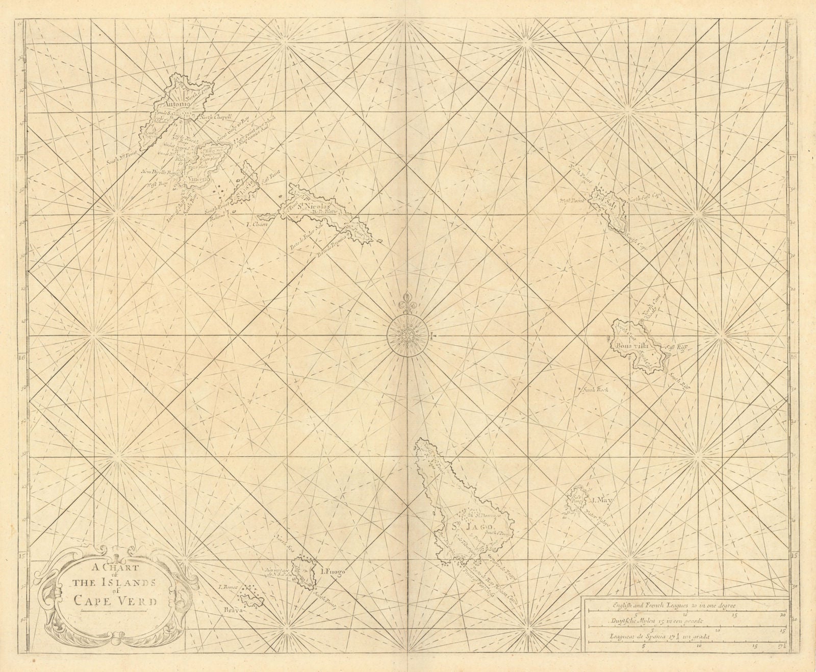 Antique sea 'Chart of the Islands of Cape Verd' [Verde]. MOUNT & PAGE ...