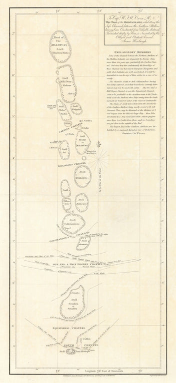 This chart of the Maldiva Islands. Maldives by James Horsburgh 1814 old ...