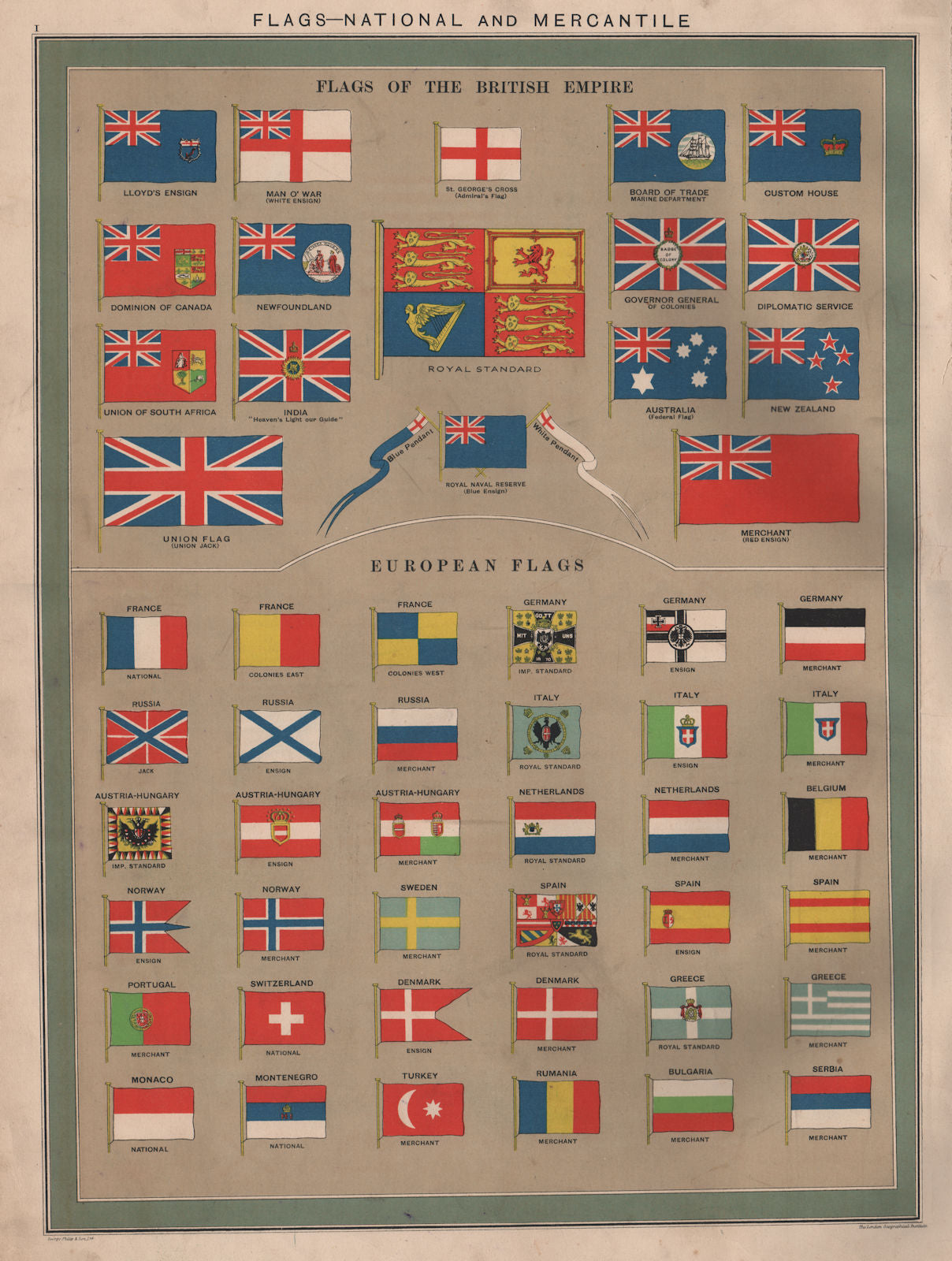 National Mercantile & Marine Flags. British Empire & European 1918 old ...