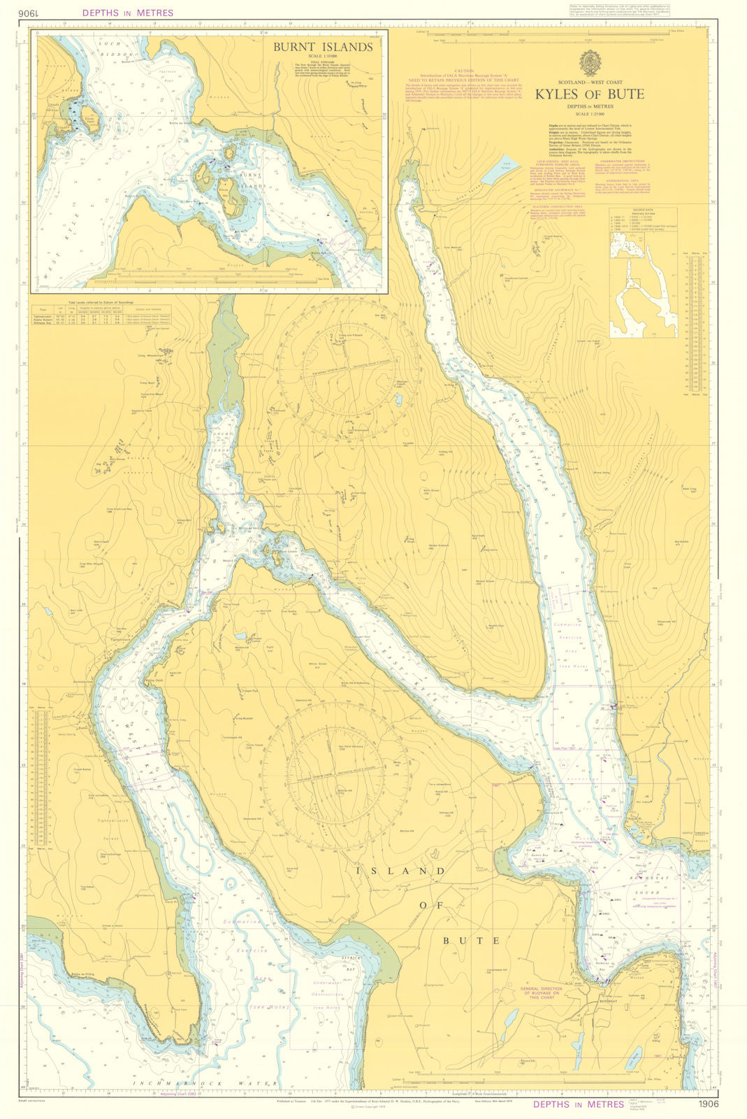 Scotland. Kyles of Bute. Burnt Islands. Admiralty chart #1906. 1975 ...